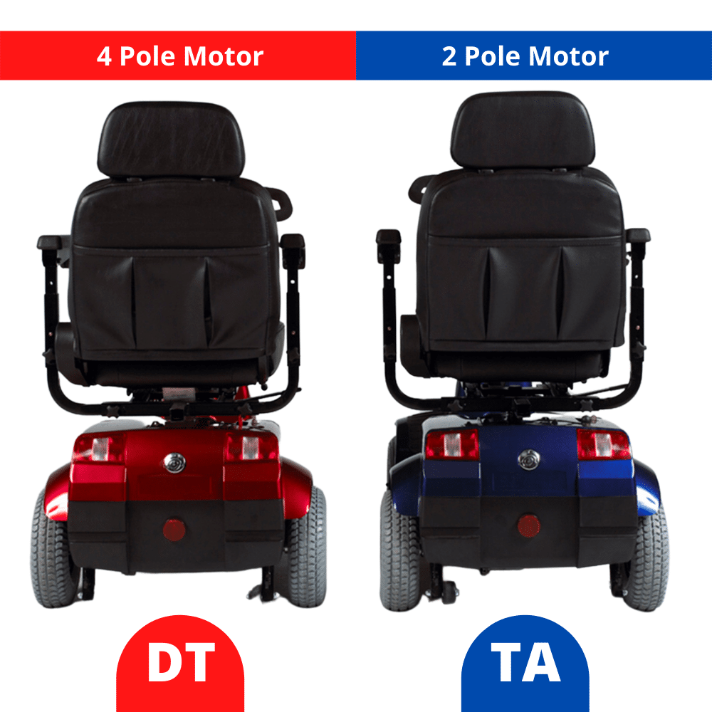 Fortress 1700 DT/TA 4 Wheel Mobility Scooter